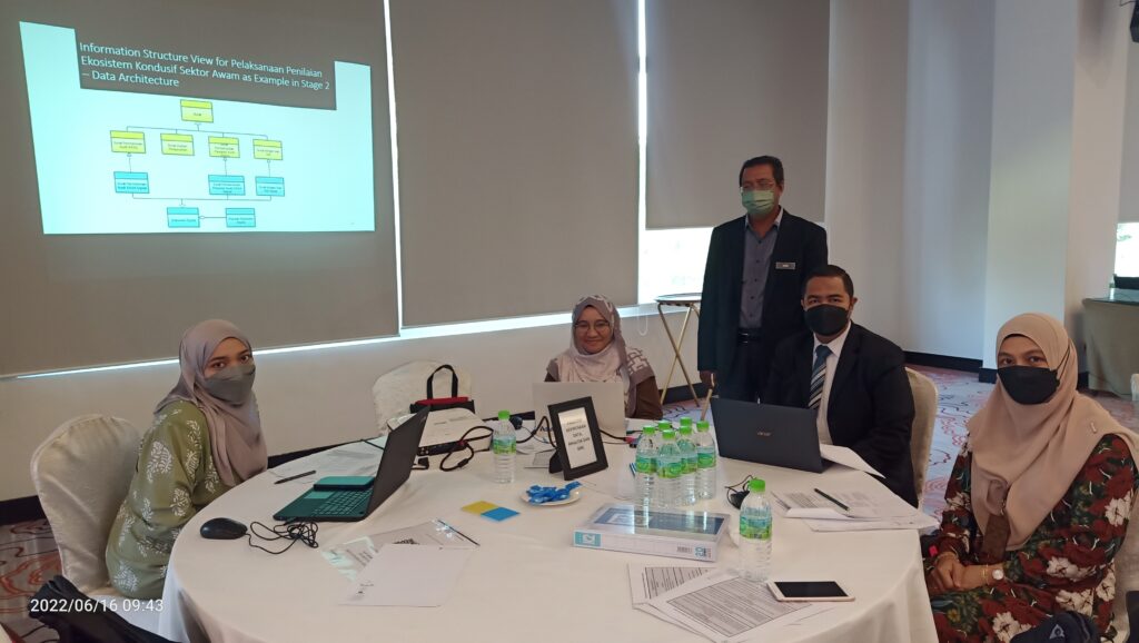 Reflecting on Success: Collaborative Digital Transformation Project ...