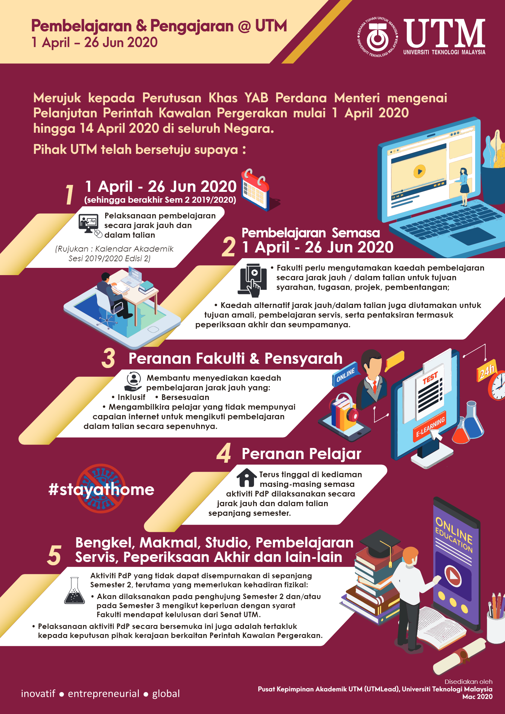 Amir Putra Md Saad, Ir. Dr. | Be grateful