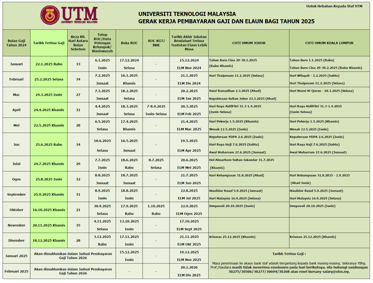 Jadual Pembayaran Gaji dan Elaun UTM Bagi Tahun 2025 | arnorliza Blog
