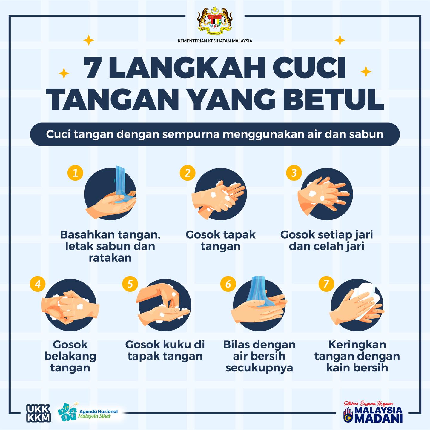7 Langkah Cuci Tangan | Siti Khadijah Kamaruddin | didiekamila