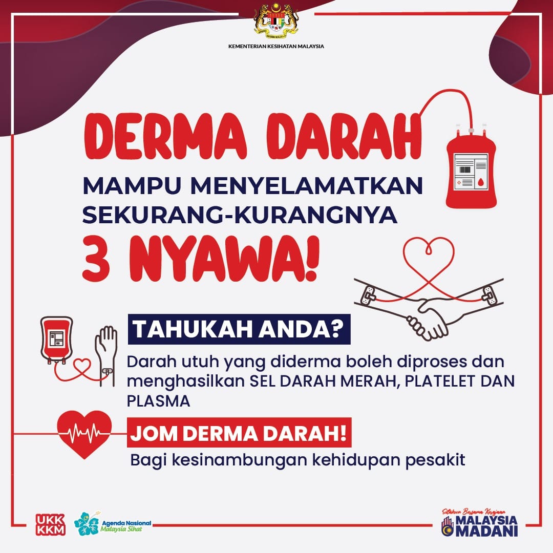 Derma Darah Menyelamatkan 3 Nyawa | Siti Khadijah Kamaruddin | didiekamila