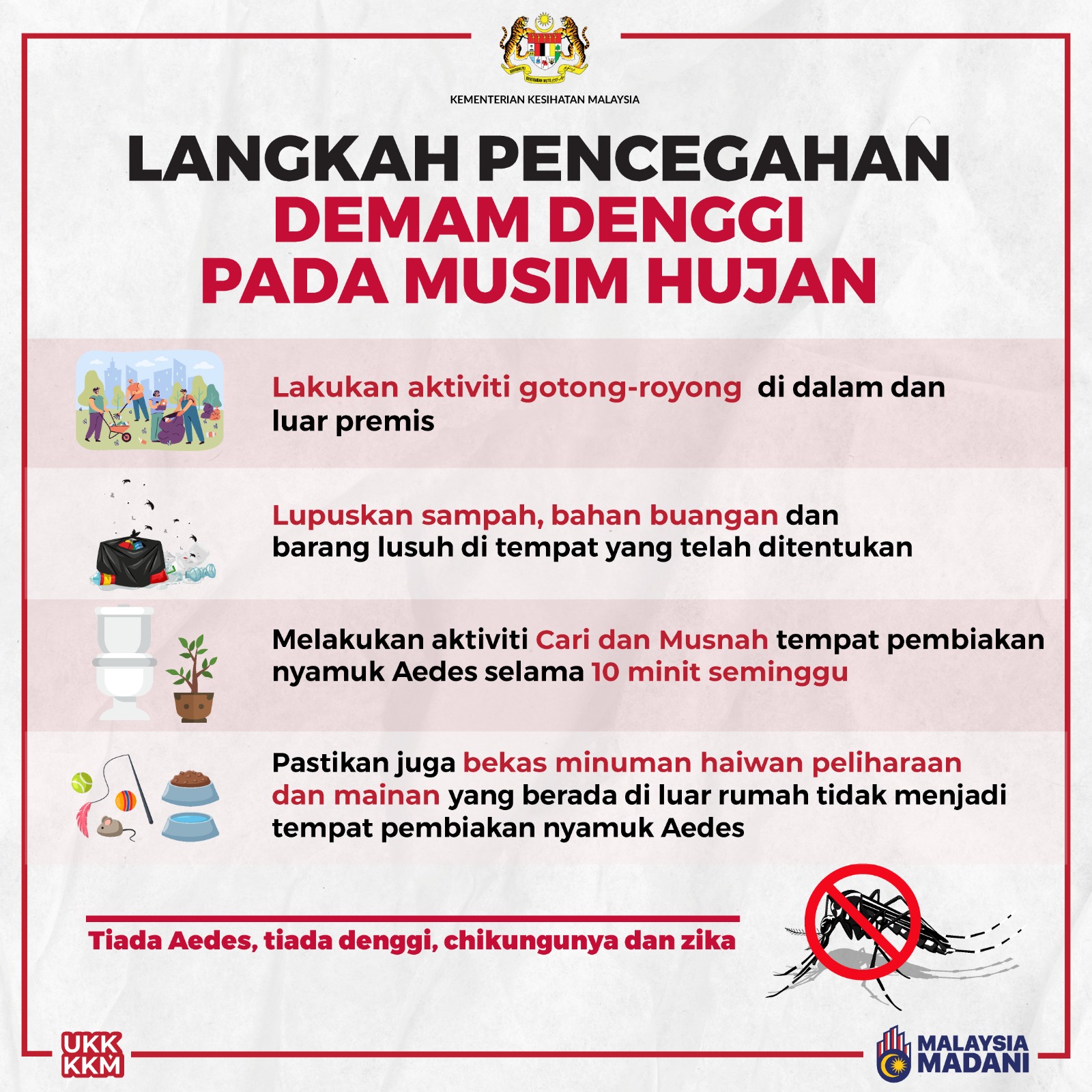 Langkah Pencegahan Demam Denggi Pada Musim Hujan | Siti Khadijah ...