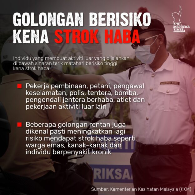 Strok Haba : Golongan Berisiko | Siti Khadijah Kamaruddin | didiekamila