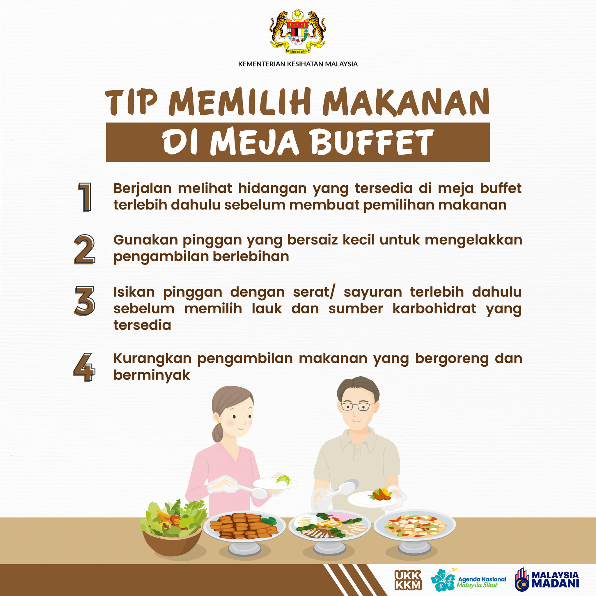 Tips Memilih Makanan di Meja Buffet | Siti Khadijah Kamaruddin ...