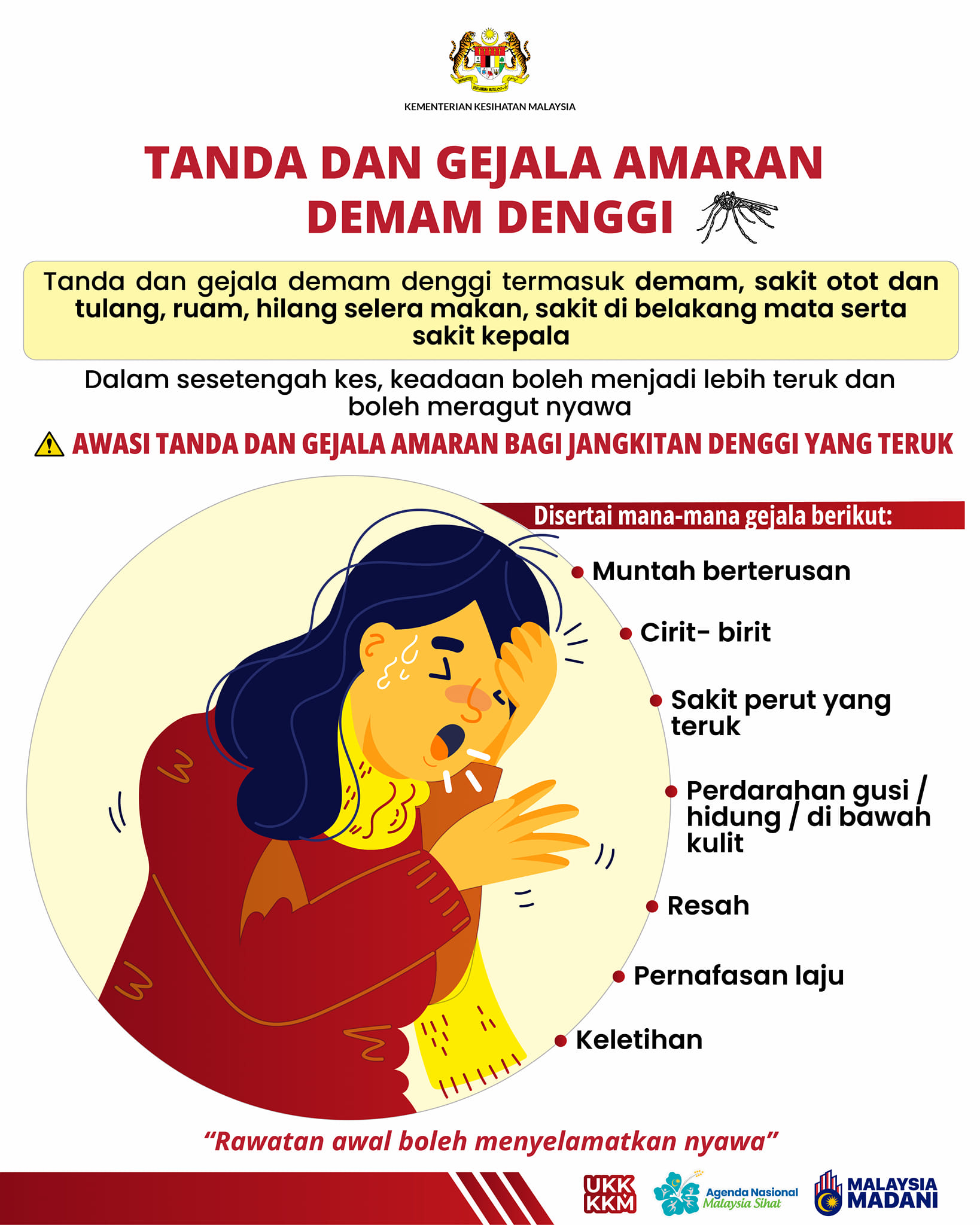 Tanda & Gejala Amaran Demam Denggi | Siti Khadijah Kamaruddin | didiekamila