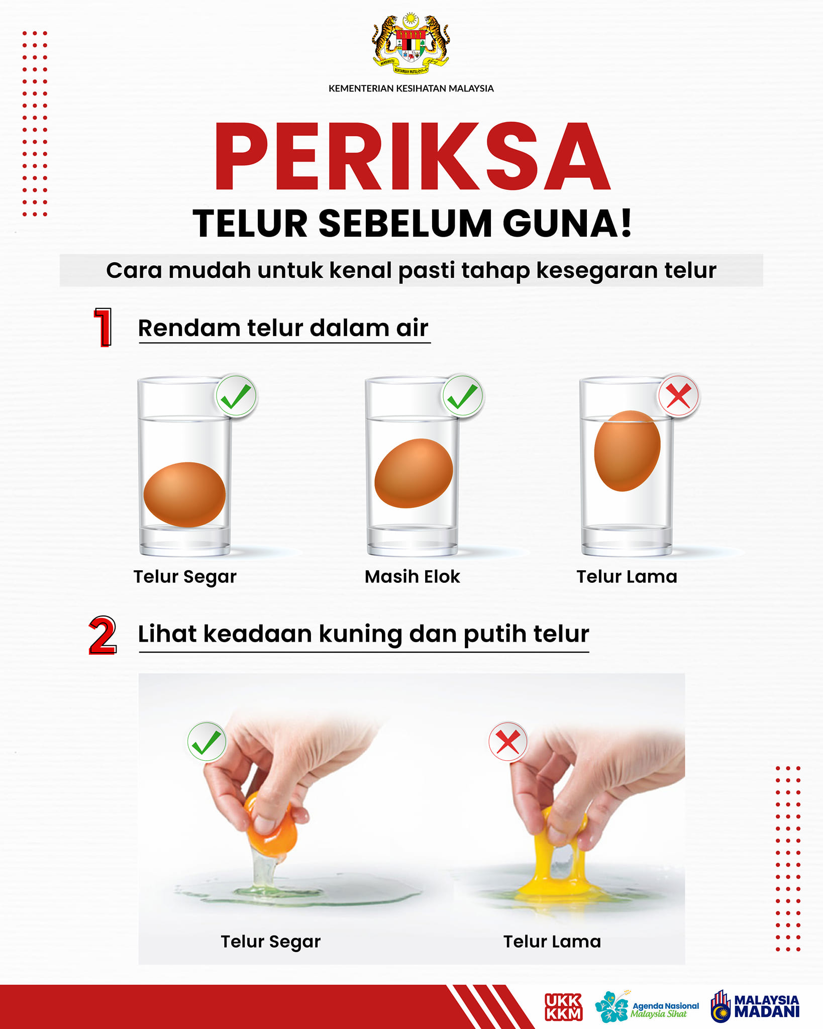 Periksa Telur Sebelum Guna | Siti Khadijah Kamaruddin | didiekamila