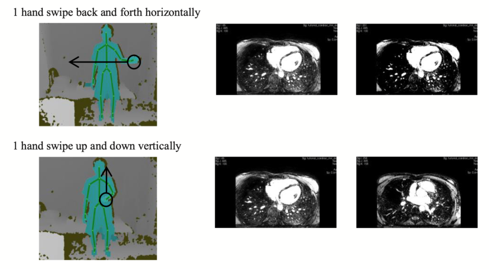 “hands off the mouse” image navigation: Interactive hand and arm ...
