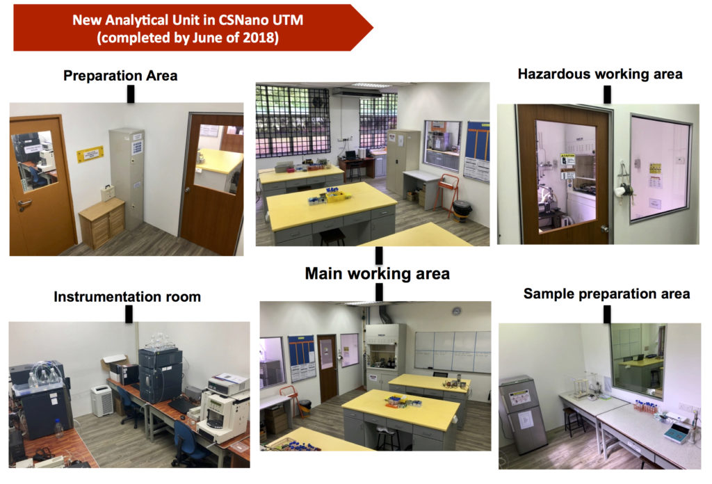 ISO Accredited Laboratory