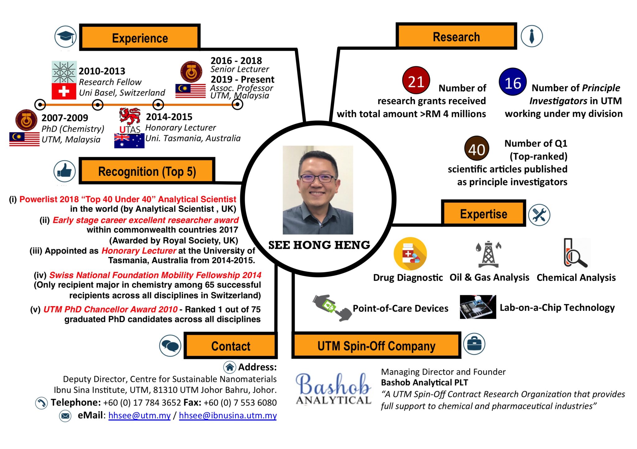 | Assoc. Prof. Dr. See Hong Heng