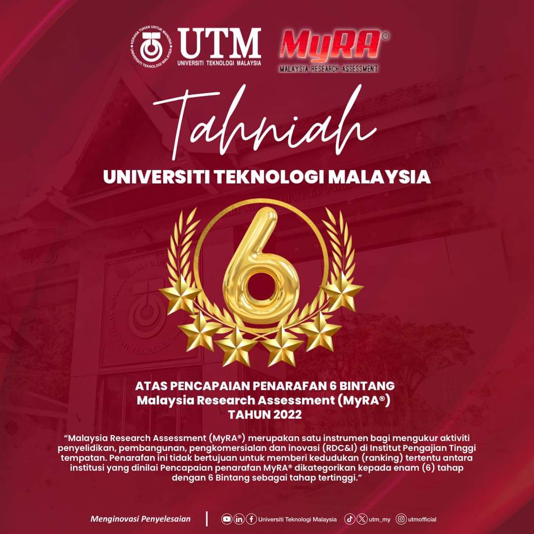 6 Star Rating – Malaysia Research Assessment (MyRA®) 2022 | Kelvin Tang Kang Wee