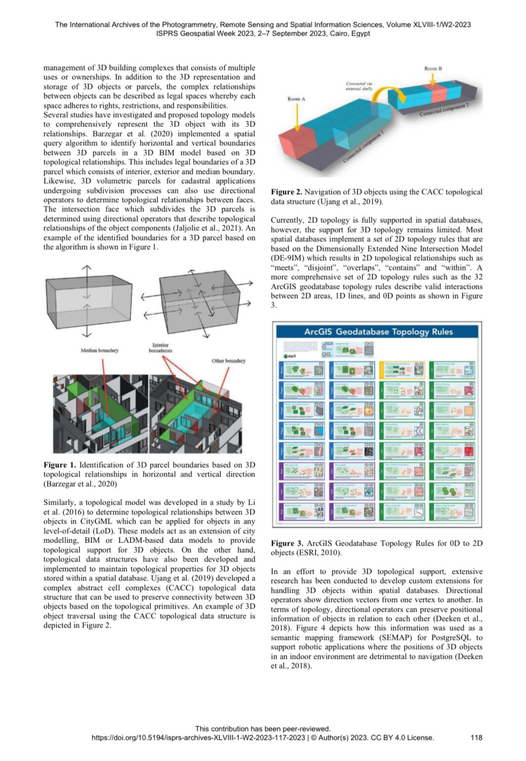 BREAKING BOUNDARIES: A DEEP DIVE INTO 3D CITY MODELLING TOPOLOGY RULES ...