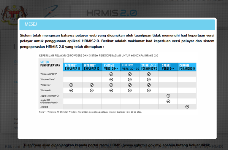 Panduan Manual Pengisian Tugas Dalam Sistem HRMIS | MShahrulnizam