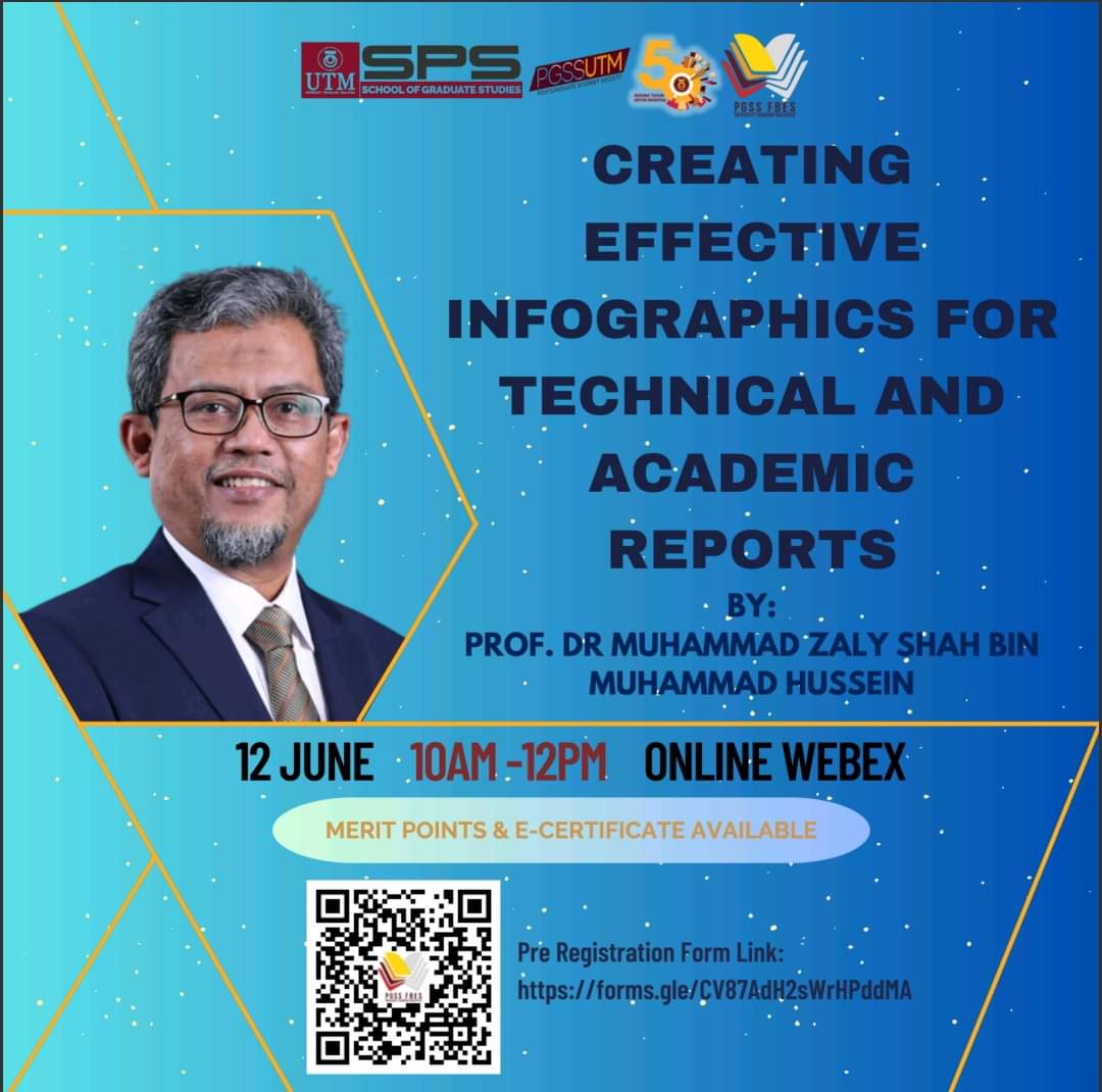 CREATING EFFECTIVE INFOGRAPHICS FOR TECHNICAL AND ACADEMIC REPORTS