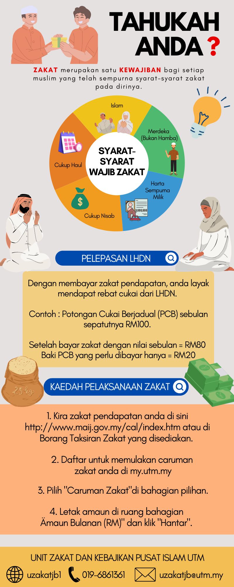 JOM JADI PENCARUM ZAKAT UTM – Nur Shazwani Mohd Noor