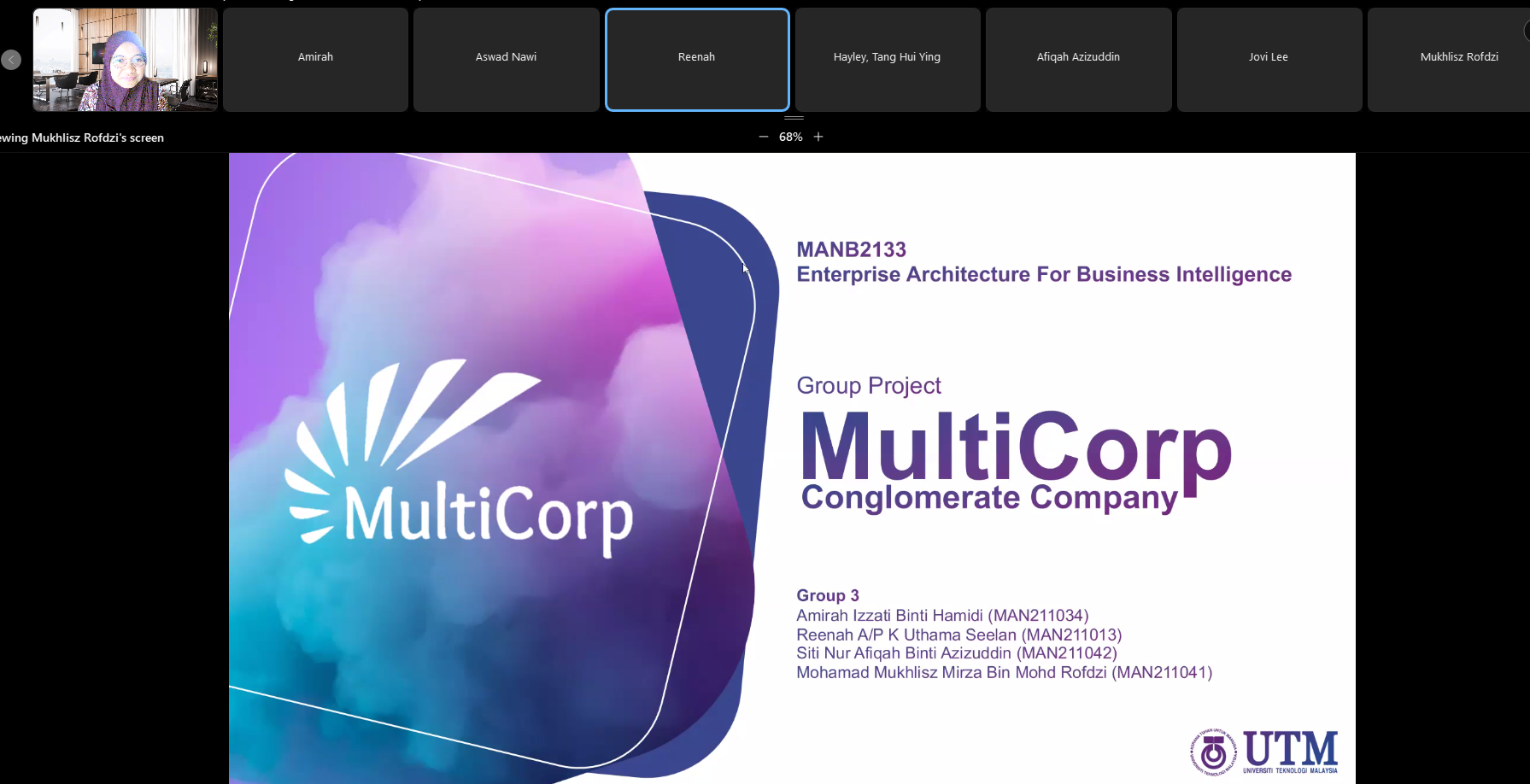 Exploring Digitalization with Enterprise Architecture | Nur Azaliah Abu ...