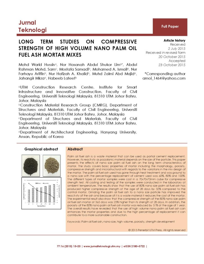 Long Term Studies on Compressive Strength of High Volume Nano Palm Oil ...