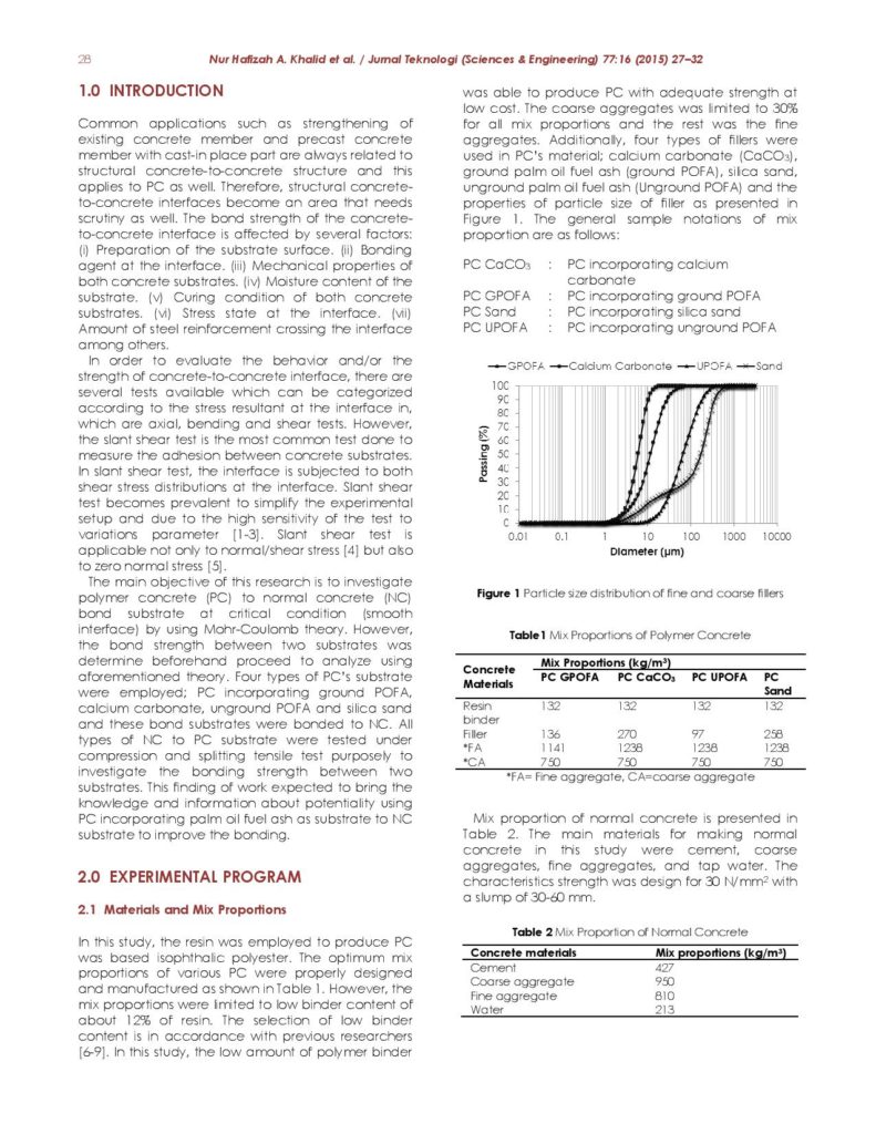 Polymer Concrete to Normal Concrete Bond Strength: Mohr-Coulomb Theory ...
