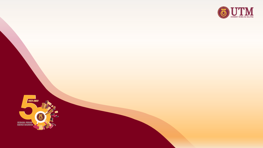 Dashboard LPU Background – Nurul Hamizah