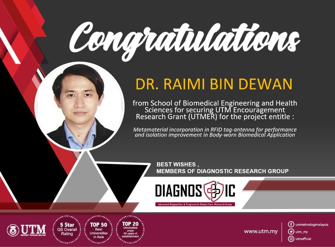 PENYELIDIKAN Research | Ts. Dr. Raimi Bin Dewan @ Abdul Rahman