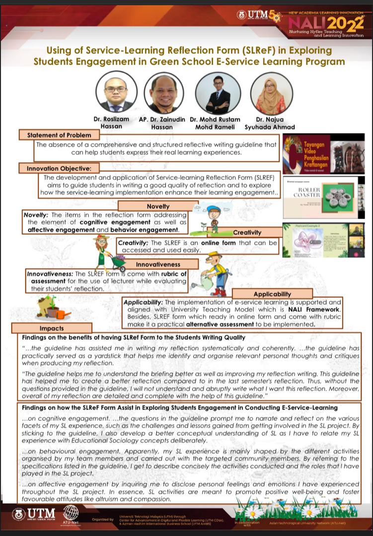 New Academia Learning Innovation (NALI) 2022 | Roslizam HassanRoslizam ...