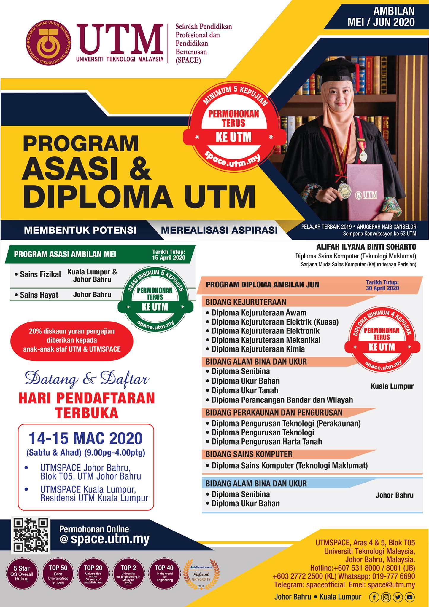 UTM SPACE INTAKE – Dr. Sabrinah Adam