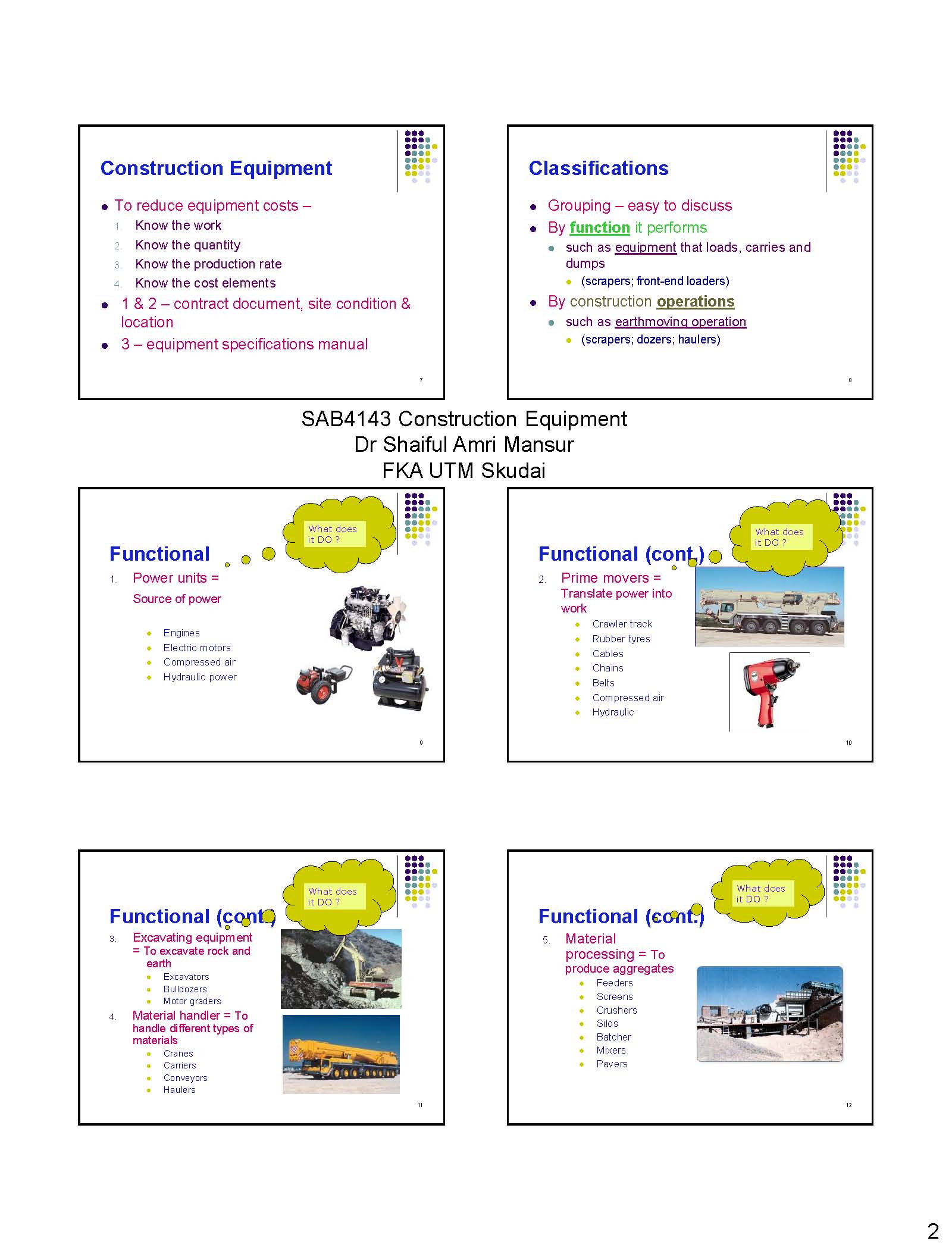 WEEK 1 INTRO & COST OVERVIEW1 | Dr Shaiful Amri Mansur