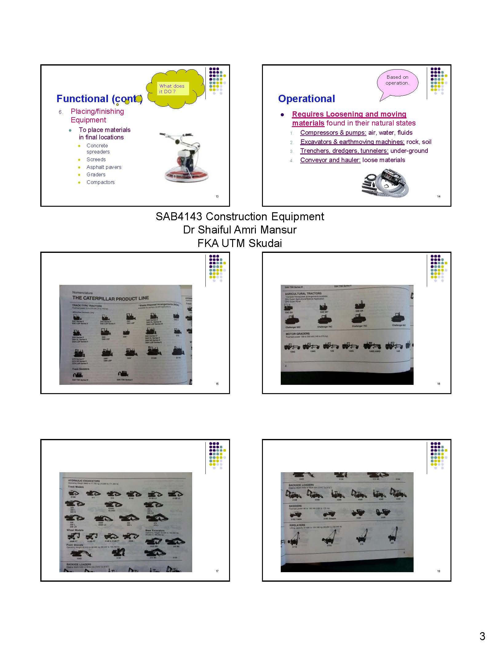 WEEK 1 INTRO & COST OVERVIEW1 | Dr Shaiful Amri Mansur