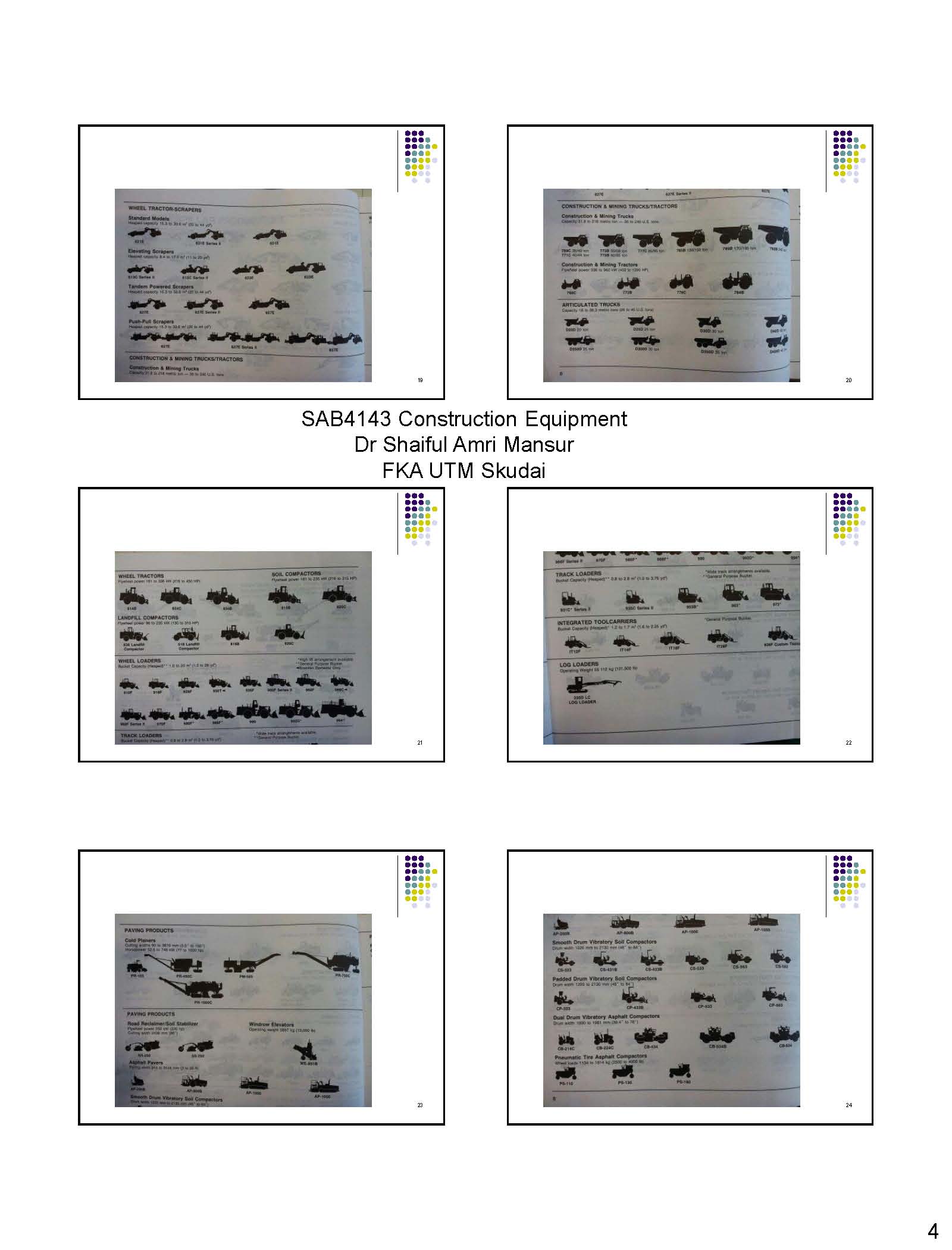 WEEK 1 INTRO & COST OVERVIEW1 | Dr Shaiful Amri Mansur