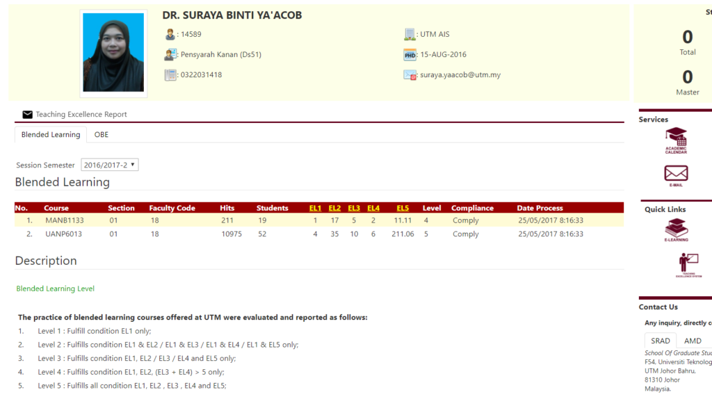 UTM eLearning and Blended Learning | Suraya YaacobSuraya Yaacob