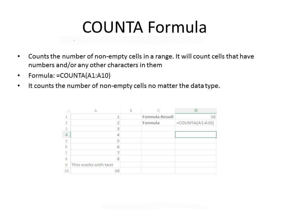EXCEL FORMULA COUNTA Siti Zaleha Omain